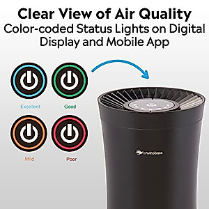 enviroboss Z400 Air Purifier, up to 326 sq ft, Black