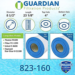 Guardian Filtration Products Pool Filter Cartridge 823-160 Replacement for Pleatco PA100, Unicel C-8610, Filbur FC-1290 | Compatible for Hayward Star-Clear II C1100 100 Sq. Ft.