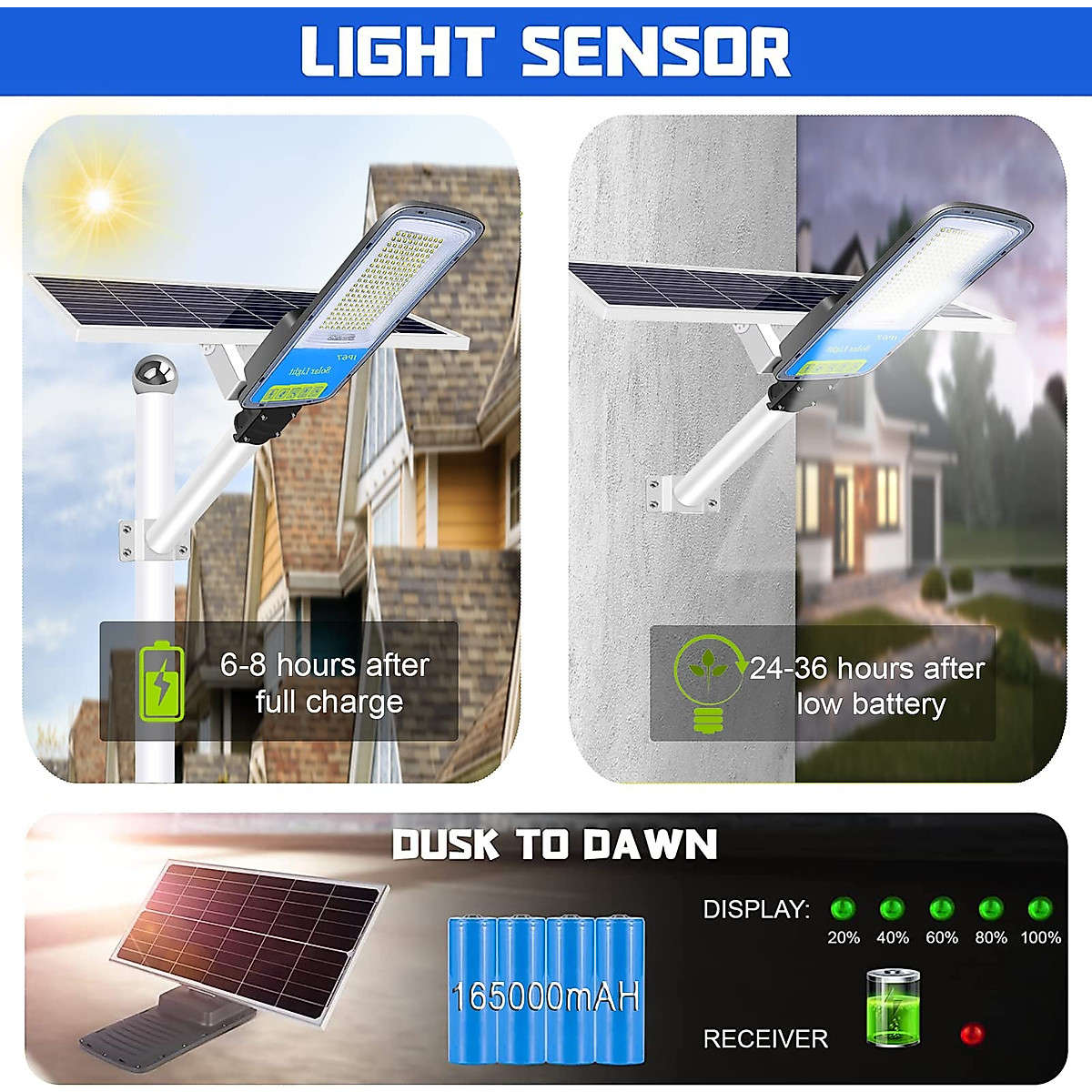 1800W Solar Street Light, 235000 Lumens Dusk to Dawn Solar Outdoor Lights Remote Control Waterproof IP67 6500K Security Solar Flood Light for Yard, Garage, Garden