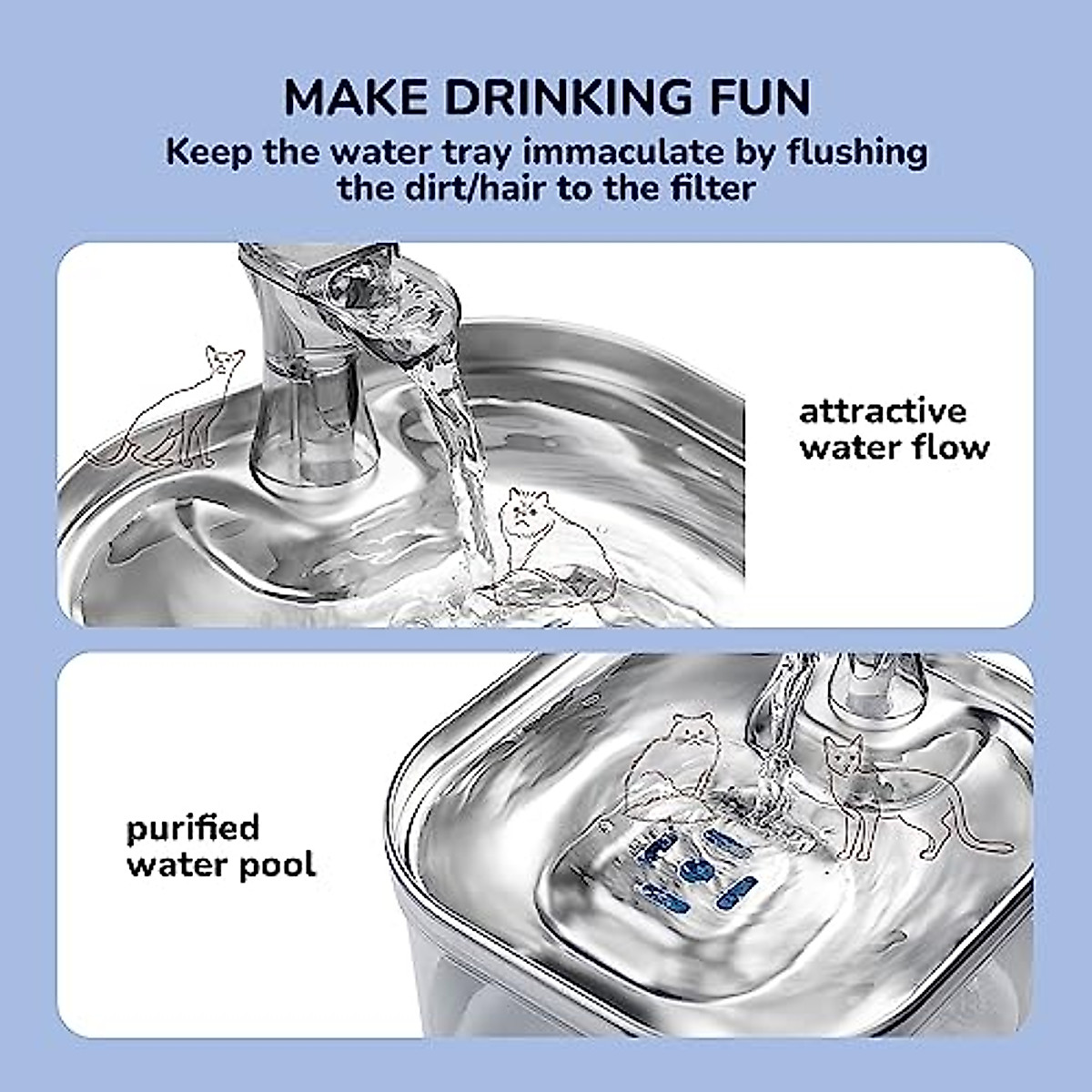 FURBULOUS pet Fountain 68oz/2L, Automatic cat Water Fountain, 3-Speed Adjustable Silent Water Pump, 304 Stainless Steel Drinking Tray, Translucent Water Tank. Dog Water Dispenser for Multiple Pets