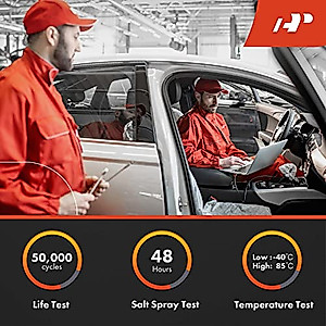 A-Premium Master Power Window Switch Compatible with Chrysler Pacifica 2017 2018 2019 V6 3.6L Mini Passenger Van, Front Left Driver Side, Replace# 68234087AC