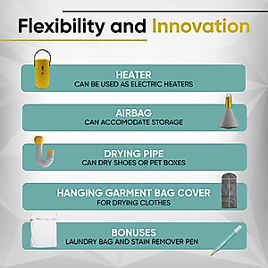 Portable Clothes Dryer, Mini Dryer, Heater in Winter, 400W, Compact Travel Dryer for RV, Van, Apartments, Hotels, Dorms, Travel, Camping. Odor remover, Foldable Big Clothes Bag and Drying Tube.