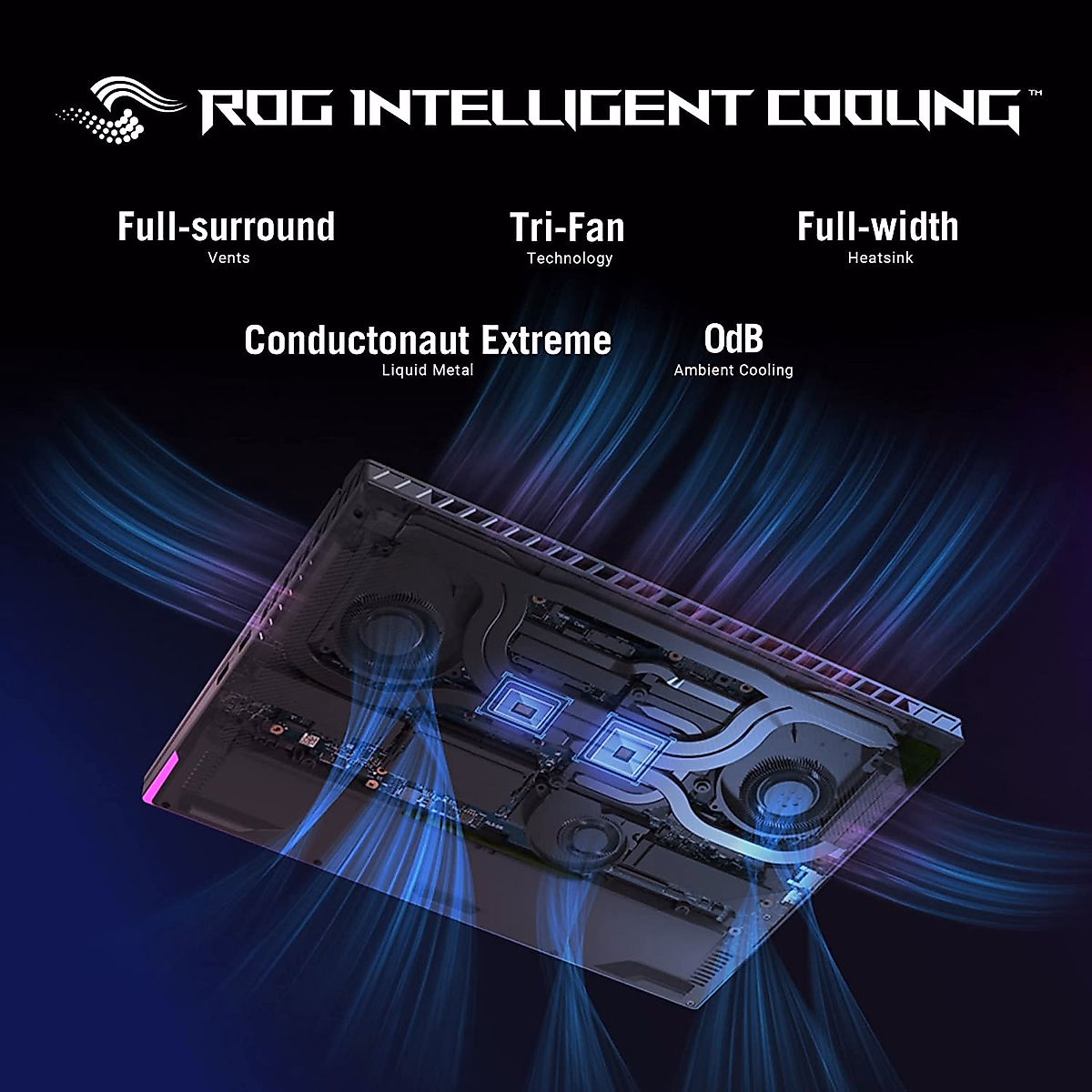 asus Laptop Gamer ROG Strix G16 (2023), 16:10 FHD 165 Hz, 13th Gen Intel Core i7-13650HX, GeForce RTX 4060(140W); DDR5 RAM, MUX, Wi-Fi 6E, Windows 11,w/HDMI (16GB RAM | 1TB PCIe SSD)