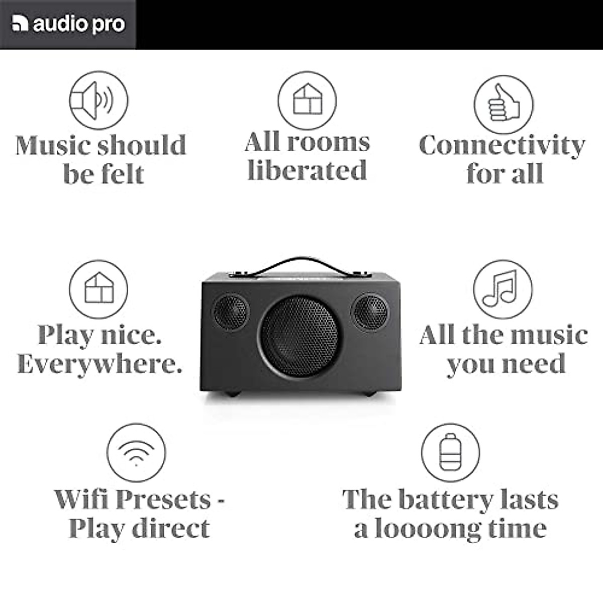 Audio Pro Addon C3 Wireless Bluetooth Speaker | High Fidelity, Rechargeable, Portable Speaker for Outdoor, Home, Camping, Travel, Beach | AirPlay, Alexa, Spotify Connect Compatible | White