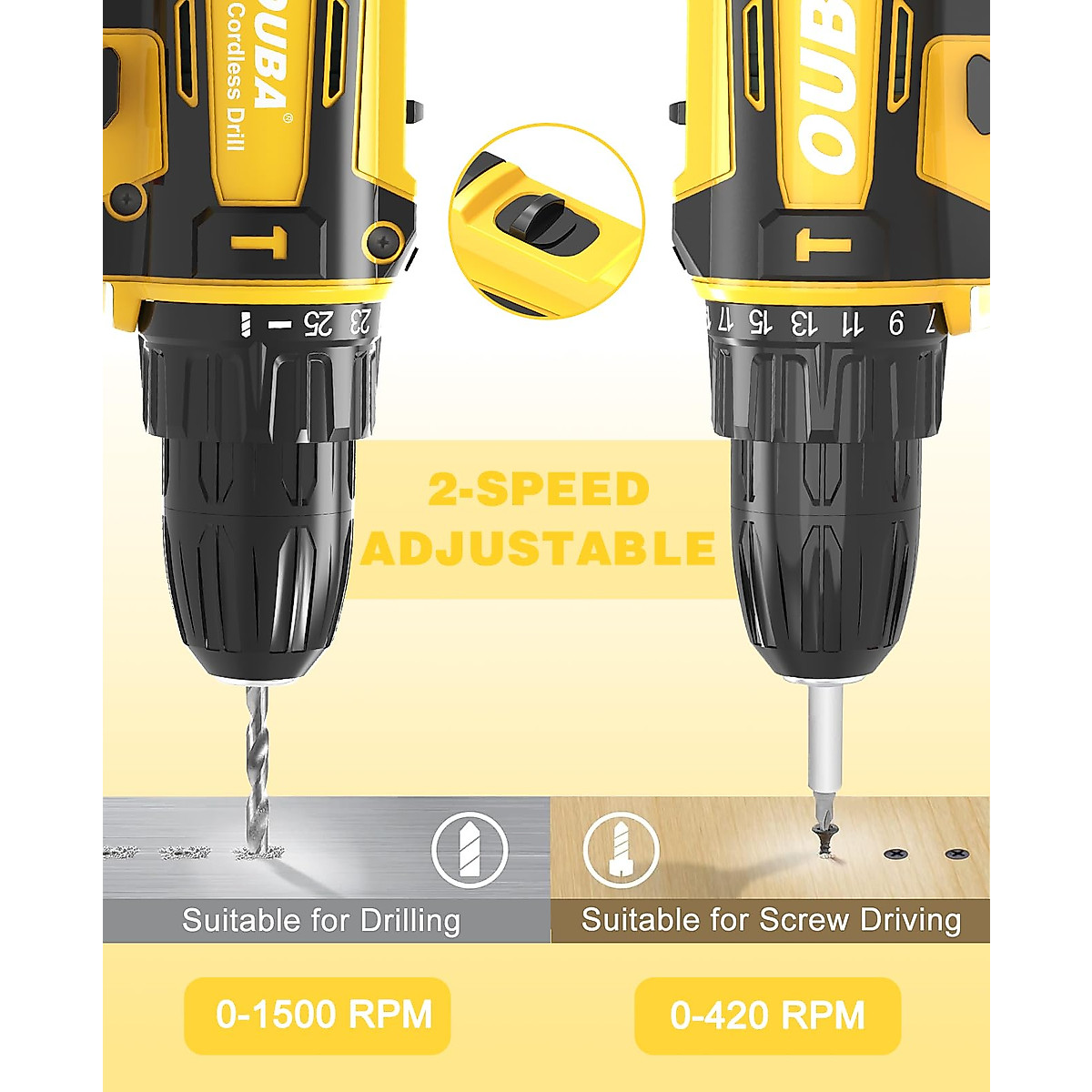 OUBA Cordless Drill Set, 12.8V Lithium Lon Power Drill Cordless with Battery and Charger, 2 Variable Speeds, 3/8" Keyless Chuck, 25+3 Torque Setting, Built-In LED, Electric Drills for Home (Yellow)