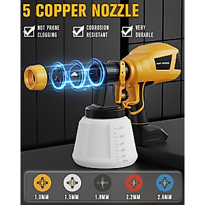 Cordless Paint Sprayer Compatible with Dewalt 20V Max Battery, Spray Paint Gun with 5 Copper Nozzles, Electric Paint Sprayer for House Painting, Paint Sprayers for Home Interior, Fence (Tool Only)