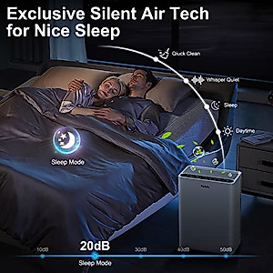 Air Purifiers for Home Large Room up to 1740ft², H13 True HEPA Air Filter for Allergies, Pets Hair, Pollen, Dander, Smoke, Smell, Sleep Mode, 5 Timer, Auto Mode Quiet Air Cleaner for Bedroom, Kicthen