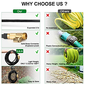 GAMSOD 50ft Expandable Garden Hose, Lightweight Gardening Flexible Hose Pipe, Solid Brass Fittings, 2.2X Expanding Flexible Latex Water Hose with Spray Nozzle -Black