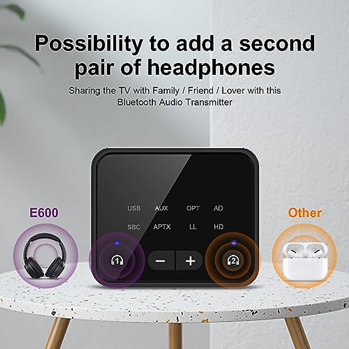 Soundodo Bluetooth Headphones for tv Watching,Wireless Headphones for Tv Watching with Bluetooth 5.3 Transmitter with Optical,RCA,AUX,Plug n Play,50H Playtime,No Delay,Dual Link,165ft Long Range