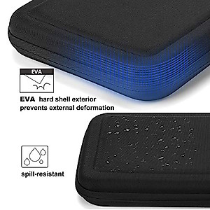 ProCase Portfolio Sleeve Case Organizer Carry Bag for iPad Pro 12.9 6th 2022 / 5th 2021/ 4th 2020/ 3rd 2018, MacBook 11" / Surface Pro X 8-1, Business Travel Briefcase Organizer Bag -Black