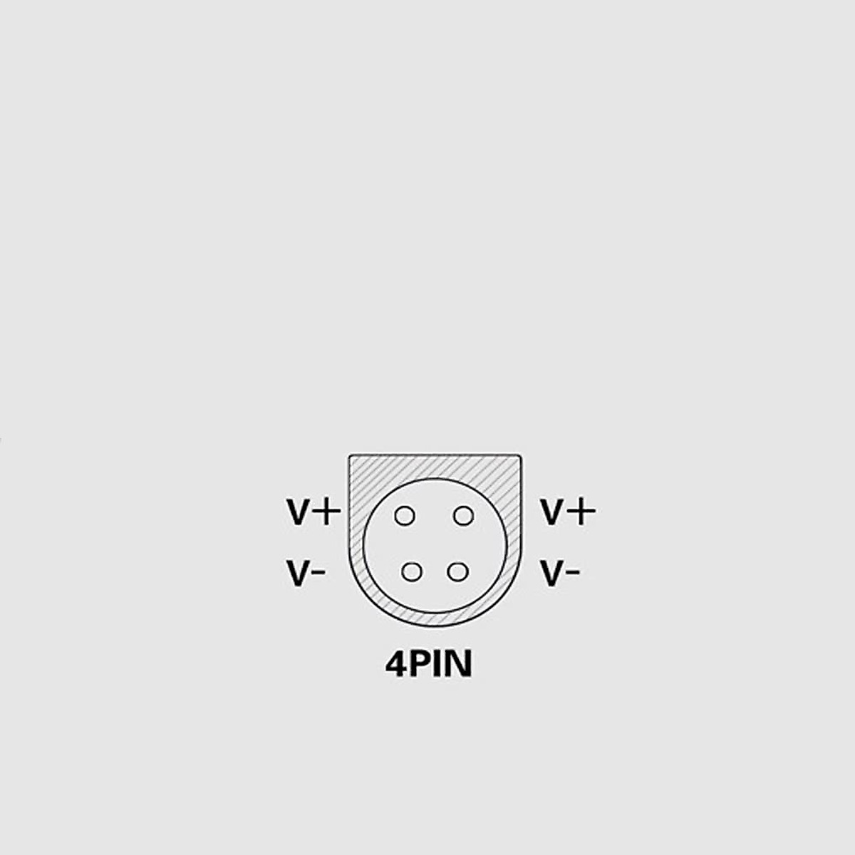 24V 5A DIN AC DC Adapter Compatible for Philips Magnavox Adapter TECH. STD-24050 Toshiba LCD TVMEAN Well GST120A24-R7B