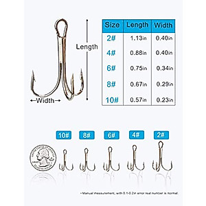 Beoccudo Treble Hooks Kit, Saltwater Freshwater Size 2 4 6 8 10 Triple Fishing High Carbon Steel Hooks