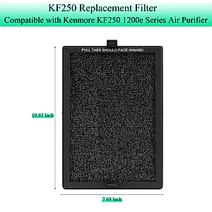 KF250 Filter Replacement,Compatible with Kenmore KF250 1200e Series Air Purifier PM2010, 3-IN-1 H13 True HEPA Replacement Filter,Part No. KF250,2-Pack
