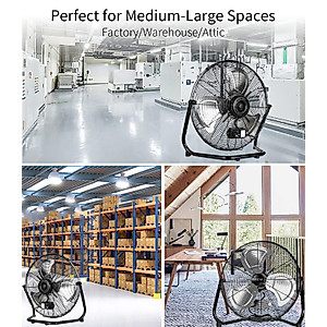 BEESTAR 20 Inch Floor Fan,High Velocity Fan with 3-Speeds&Adjustable Tilting Head,Heavy Duty Metal Industrial Fan for Shop, Garage,Commercial, Residential, and Greenhouse,Black (20 INCH)