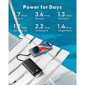 Portable Charger with Built in Cables, Portable Charger with Cords Wires Slim 10000mAh Travel Essentials Battery Pack 6 Outputs 3A High Speed Power Bank for iPhone Samsung Pixel LG Moto iPad