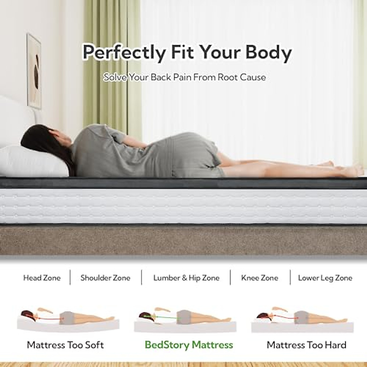 UniPon 10 Inch Hybrid Mattress Full, Spring Mattress with Gel Memory Foam, Medium Firm Mattress, Supportive Individually Pocket Spring Mattress, Bed in a Box, Pressure Relief