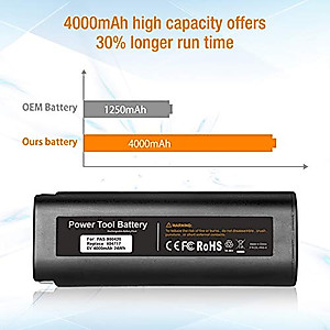 Abaige 2-Pack 4000mAh 6V Battery Compatible with Paslode 404717 B20544E BCPAS-404717 404400 900400 900420 900600 901000 902000 B20720 CF-325 IM200 F18 IM250 IM250A IM350A IM350CT PS604N, Ni-MH