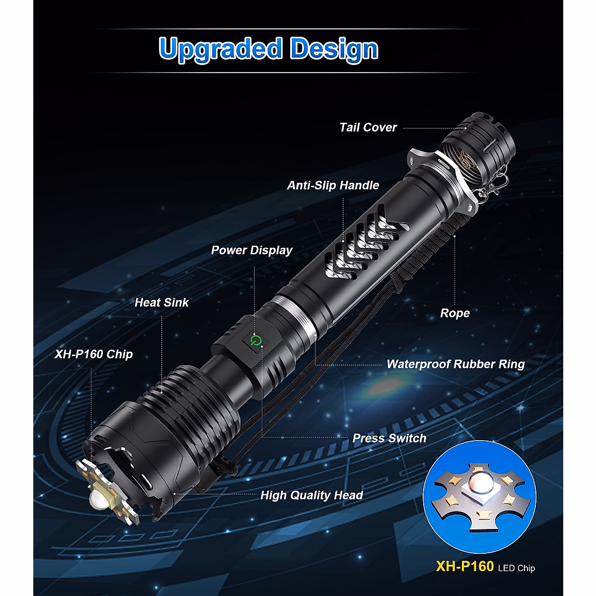 NJ FOREVER Rechargeable Flashlight High Lumens, 150000 Lumens Super Bright LED Flash Light, 5 Light Modes, IPX6 Waterproof Powerful Handheld Flashlight for Camping Hiking Outdoor