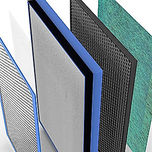 Airthereal Bundle | APH260 Air Purifier and 1-pack Medical Grade H13 True HEPA Spare Replacement Filter, Pure Morning