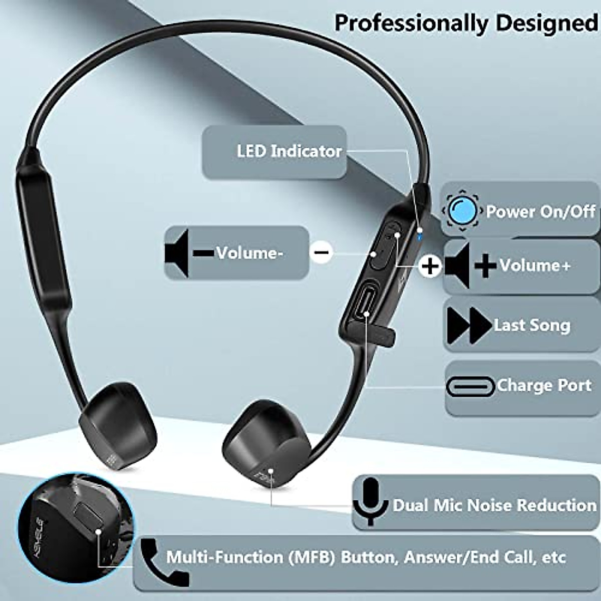 Bone Conduction Open-Ear Bluetooth Sport Headphones, Premium Wireless Over-Ear Earphones with Built-in Dual Mic works for Running, Workouts, Bicycling, Hiking, Gym, Driving, Office and Many More