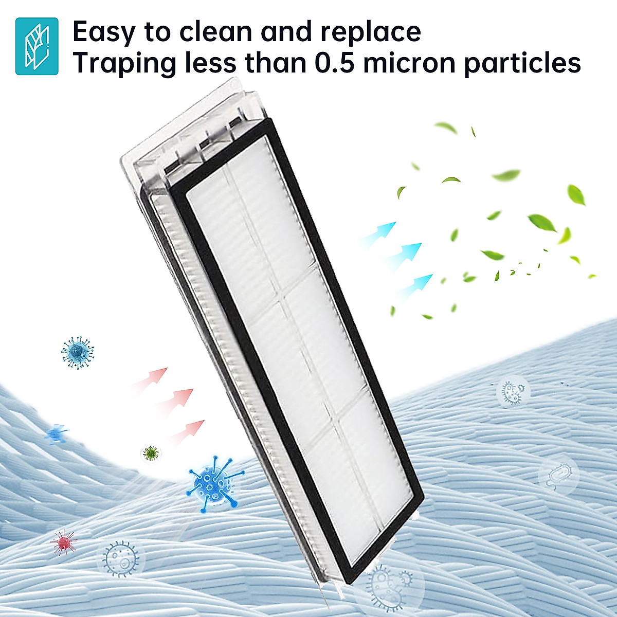 LOVECO Replacement Parts Kit Compatible for Roborock S5 S5 Max S6 S6 MaxV S6 Pure E20 E25 E35 Sweeping and Mopping Robotic