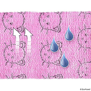 Eco-Fused Self Adhering Bandage - Injury Wrap Tape for Cats - Pack of 6 - Supports Muscles and Joints - Does not Stick to Hair - Elastic, Water Repellent, Breathable - Relieves Stress