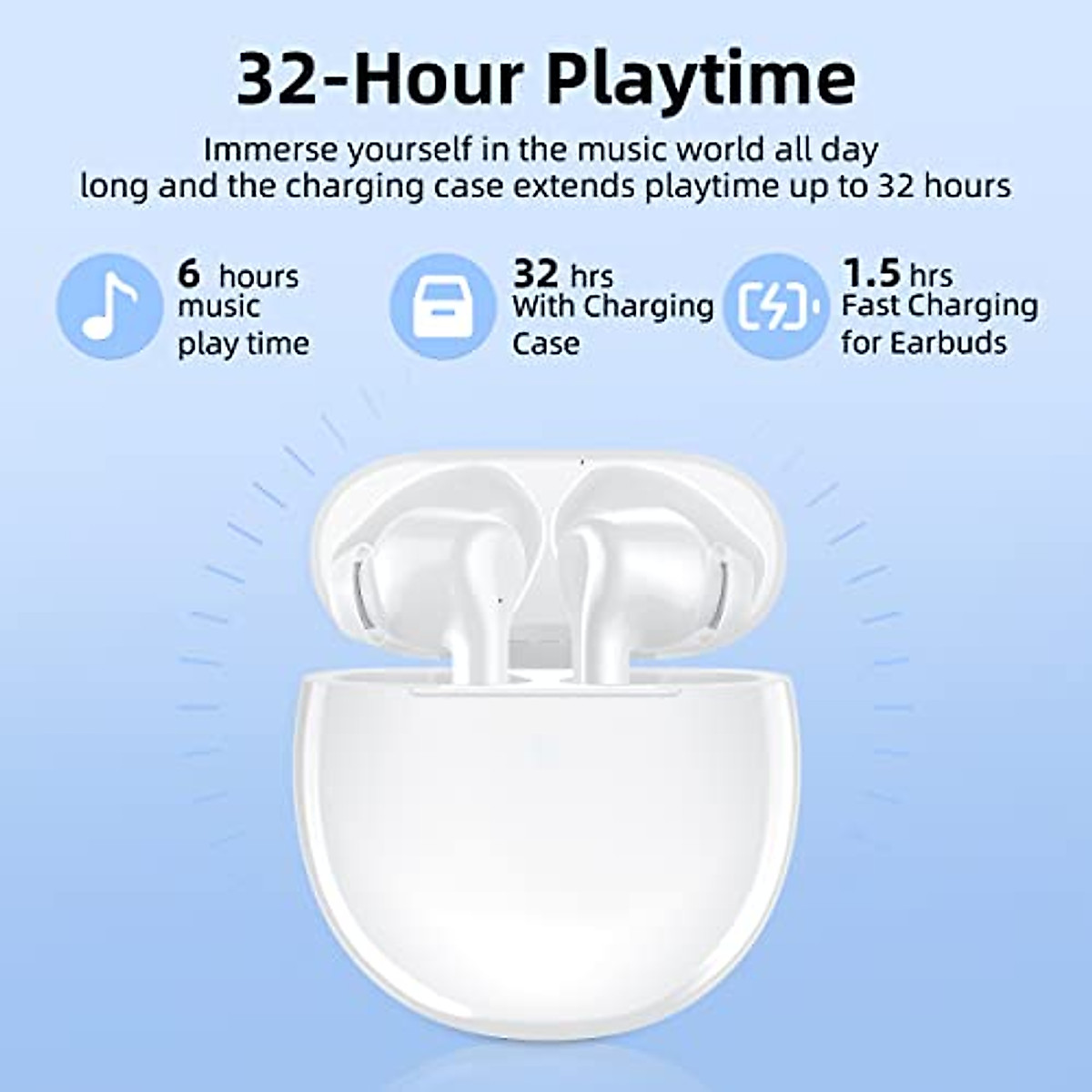 Muzzai Wireless Earbuds Bluetooth Headphones,32H Music Playtime IPX5 Waterproof Wireless Ear Buds,Touch Control Bluetooth Earbuds with Mic,Stereo Sound High and Low Voice Calls,for iPhone Android