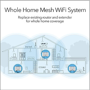 NETGEAR Orbi Whole Home Mesh WiFi System (RBK13) – Router replacement covers up to 4,500 sq. ft. with 1 Router & 2 Satellites