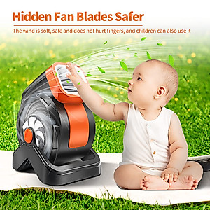 Minlebao Outdoor Fan with Light Camping Portable Fan,7800mAh USB Rechargeable Battery Fan, 90°Head Rotation,Folding Desktop Fan Personal Fan,Suitable for Fishing/Tent/Camping