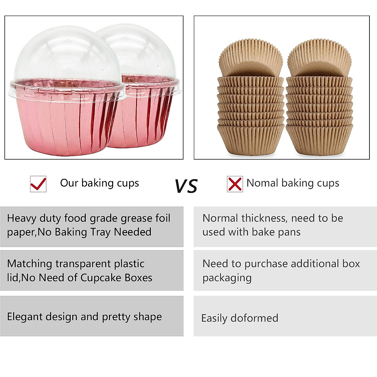 Cupcake Liners With Lids 150Pack,Pink Disposable Ramekins Baking Cups Muffin Tins Cupcake Cups