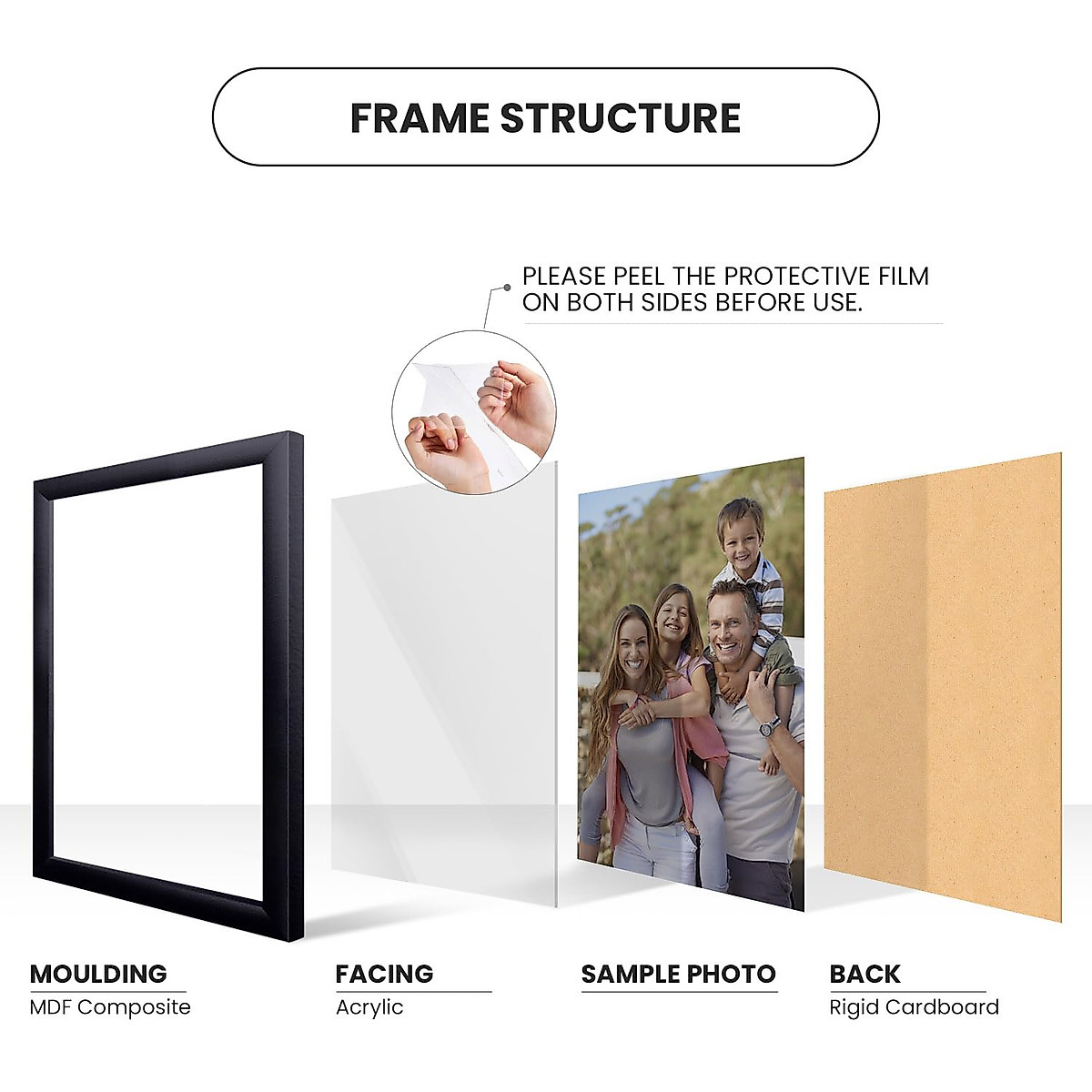 Craig Frames 16x20 Picture Frame, Modern Black with Plexiglass for Posters, Art, and Photography