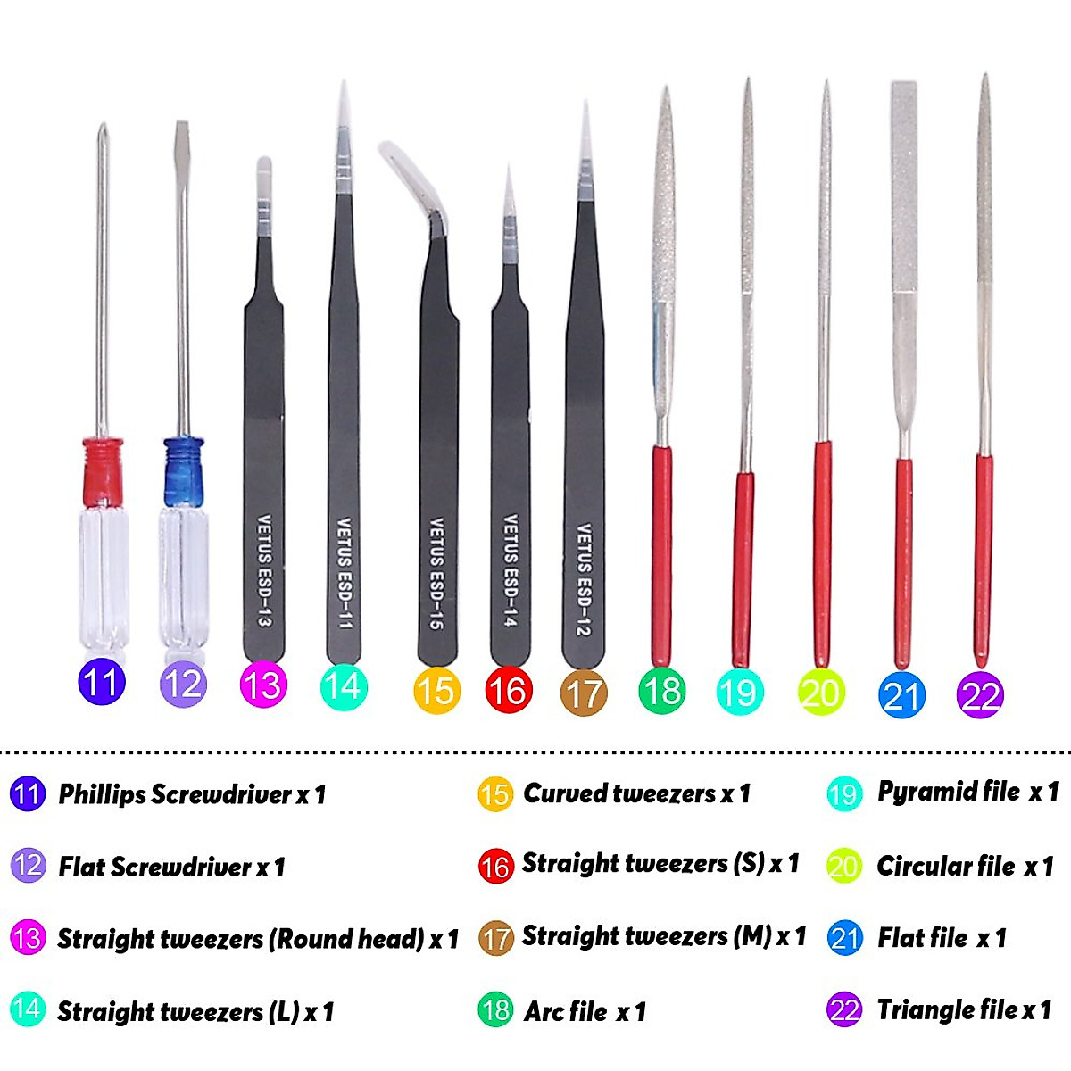 Findfly 36Pcs Modeler Basic Tools Craft Set Hobby Building Tools Kit for Gundam Car Model Building
