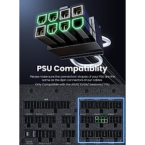 Fasgear PCIe 5.0 GPU Power Cable Sleeved 70cm, 16pin (12+4) 12VHPWR Connector for RTX 3090 Ti 4070Ti 4080 4090, 3x8pin(6+2) PCI-e Male Plugs Compatible for ASUS EVGA Seasonic Modular Power Supply