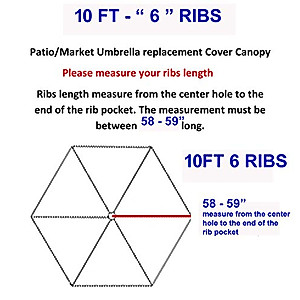 BELLRINO DECOR 10ft 6 ribs Replacement PEACOCK BLUE STRONG AND THICK Umbrella Canopy (Canopy Only) PEACOCK-106