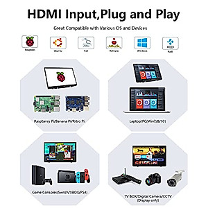 HAMTYSAN Raspberry Pi Screen, 7 Inch Portable Monitor External Display 800x480 IPS Screen Small HDMI Monitor for Raspberry Pi 400/4/3/2/Zero/B/B+ Jetson Nano Win11/10/8/7 (Non-Touch)
