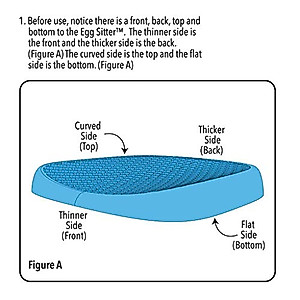 BulbHead Egg Sitter Seat Cushion with Non-Slip Cover, Breathable Honeycomb Design Absorbs Pressure Points