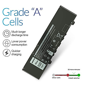 SKOWER 38Wh F62G0 F62GO 0F62G0 Laptop Battery for Dell Inspiron 13 7000 i7373 7373 7386 2-in-1 5370 7370 7380 P83G P87G P91G P83G001 P83G002 P87G001 Vostro 13 5370 Replacement CHA01 RPJC3 39DY5 11.4V