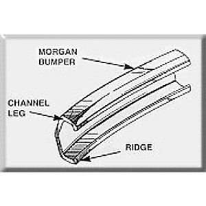 Morgan Bumper Braces Cover Lip Protector Qty 2 - Clear