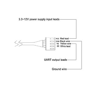 Garosa XKC-DS1603L.V1 Liquid Level Sensor Ultrasonic Liquid Level Sensor Non-contact Liquid Sensing Apacitive Sensor Flow Sensor Level UART Serial Port 3.3~1