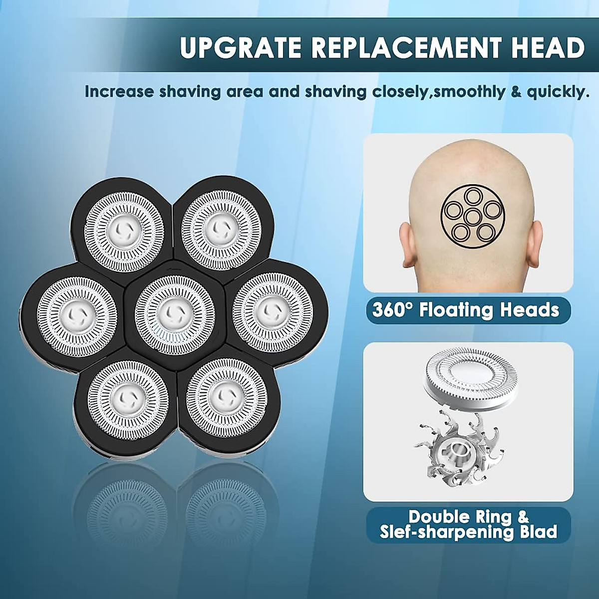 Shaver Blade Heads, LIGHWODE 7D Universal Head Shaver Replacement Blades Electric Razor Replacement Head Waterproof Wet & Dry Easy Install for Head and Face Compatible with Most Shavers