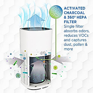 GermGuardian® AC9600W Powerful Large Room Air Purifier with HEPA Filter, UV-C, Odor Reduction & Air Quality Sensor