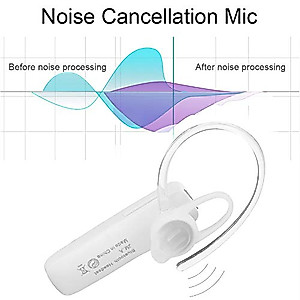 Tihebeyan 1 PC Portable Business Earhook Headphones Noise Cancelling True Wireless Bluetooth Headset(White)