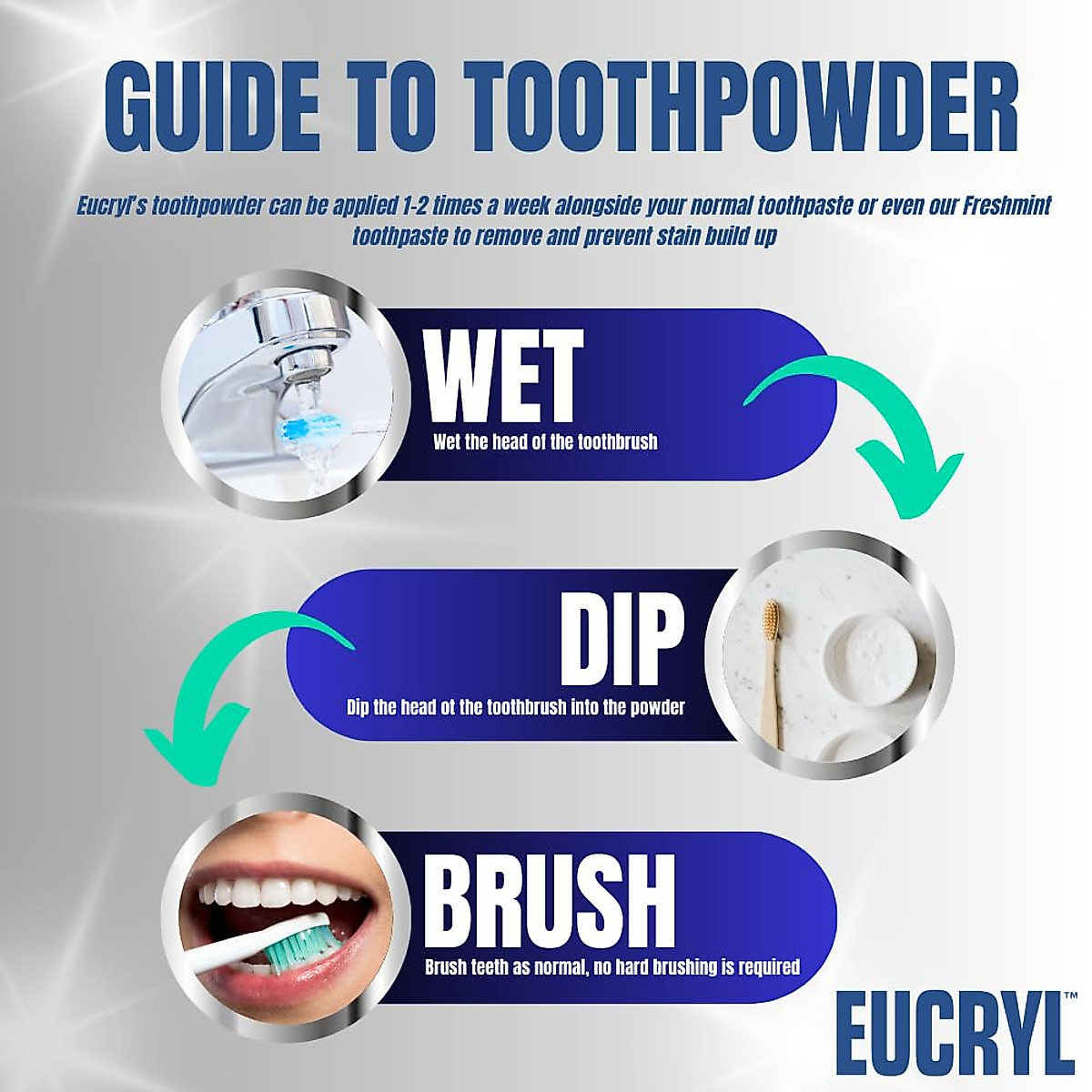 Eucryl Toothpowder Freshmint 50g