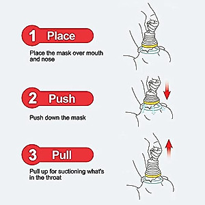 Choking Emergency Device, Missfeel Portable Choking Rescue Device, First Aid Kit with Masks for Adults and Kids, First aid Asphyxia Equipment