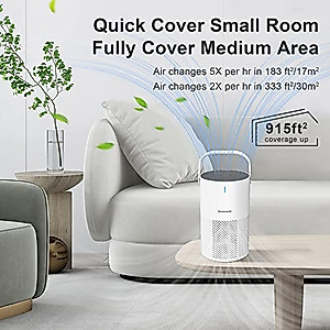 2Pack Air Purifiers for Bedroom with Four Filters(Two Already in Air Purifiers) For Smoke Pollen Dander Hair Smell In Bedroom Office Living Room and Kitchen