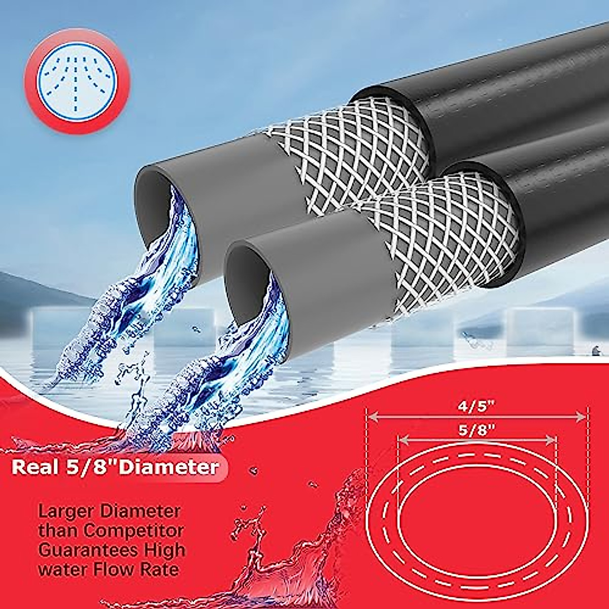 Y-ASQA Heavy Duty Garden Hose 5/8 Inch 100 ft, Premium Contractor Leakproof durable Kink Free Braid Vinyl Black Coiled rubber Garden water Hose