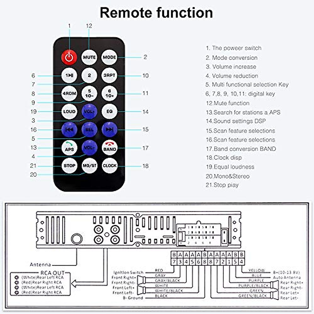 PolarLander Car Radio Audio USB/SD/MP3 Player Receiver Bluetooth Hands-Free with Remote Control Black 1 Din
