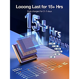 addlon 31(27+4) FT Solar String Lights Outdoor Last 15+Hrs Solar Patio Lights with 10 LED Edison Bulbs IP65 Waterproof Commercial Grade Ambience Patio Lights for Garden Backyard Bistro