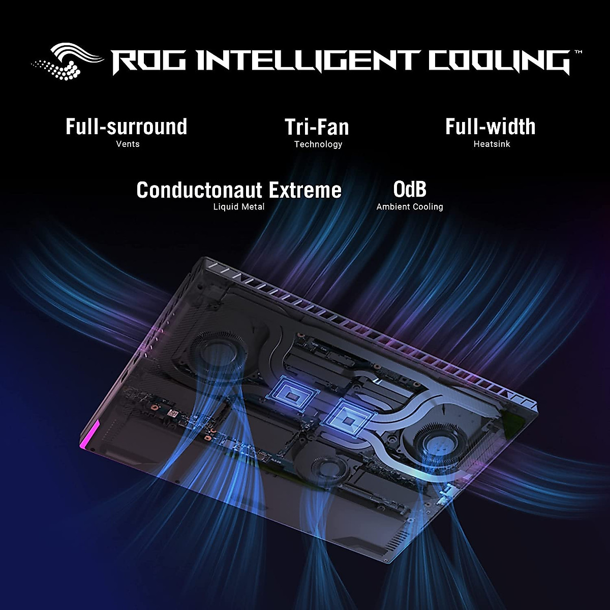 asus ROG Strix G16 (2023) Gaming Laptop, 16:10 FHD 165 Hz, 13th Gen Intel Core i7-13650HX, MUX GeForce RTX 4060(140W); DDR5 RAM, Wi-Fi 6E, Windows 11 Home,w/Mouse Pad (16GB RAM | 1TB PCIe SSD)