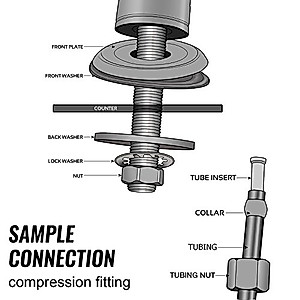 iSpring GB1 Lead-Free Reverse Osmosis Filter Drinking Water, Standard Non-Air Gap RO Faucet, Chrome 2